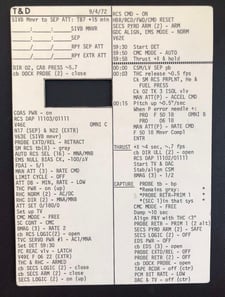 Cue Cards in 2020: A Powerful Analog Presentation Tool Adapted from the ...