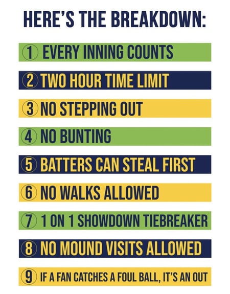 Baseball That Puts Fans First! Banana Ball from The Savannah Bananas
