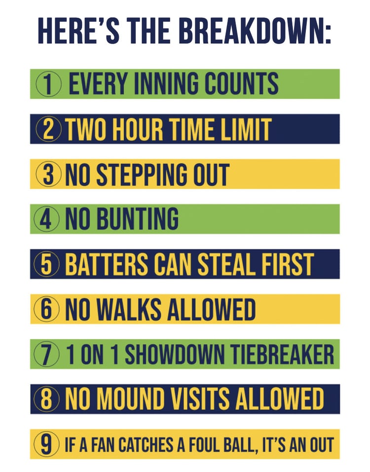 Baseball That Puts Fans First! Banana Ball from The Savannah Bananas