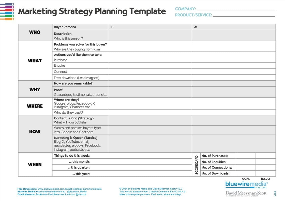 Simple Two Page Marketing Strategy Plan