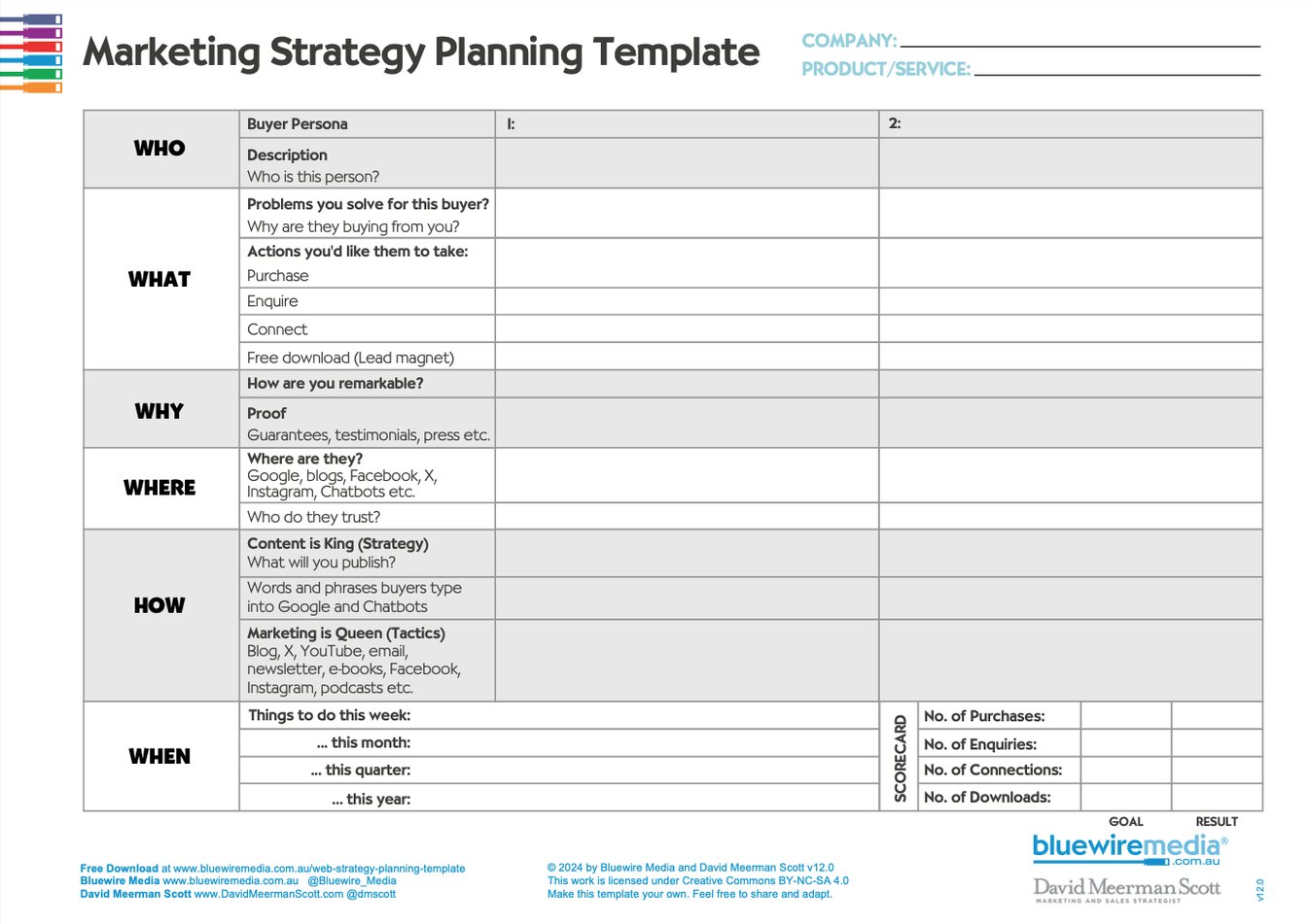 Simple Two Page Marketing Strategy Plan