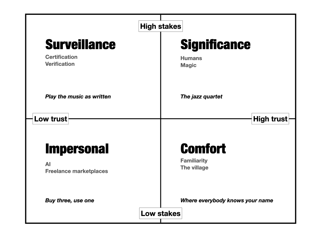 Seth Godin's "Song of Significance" Teaches How to Inspire the People ...