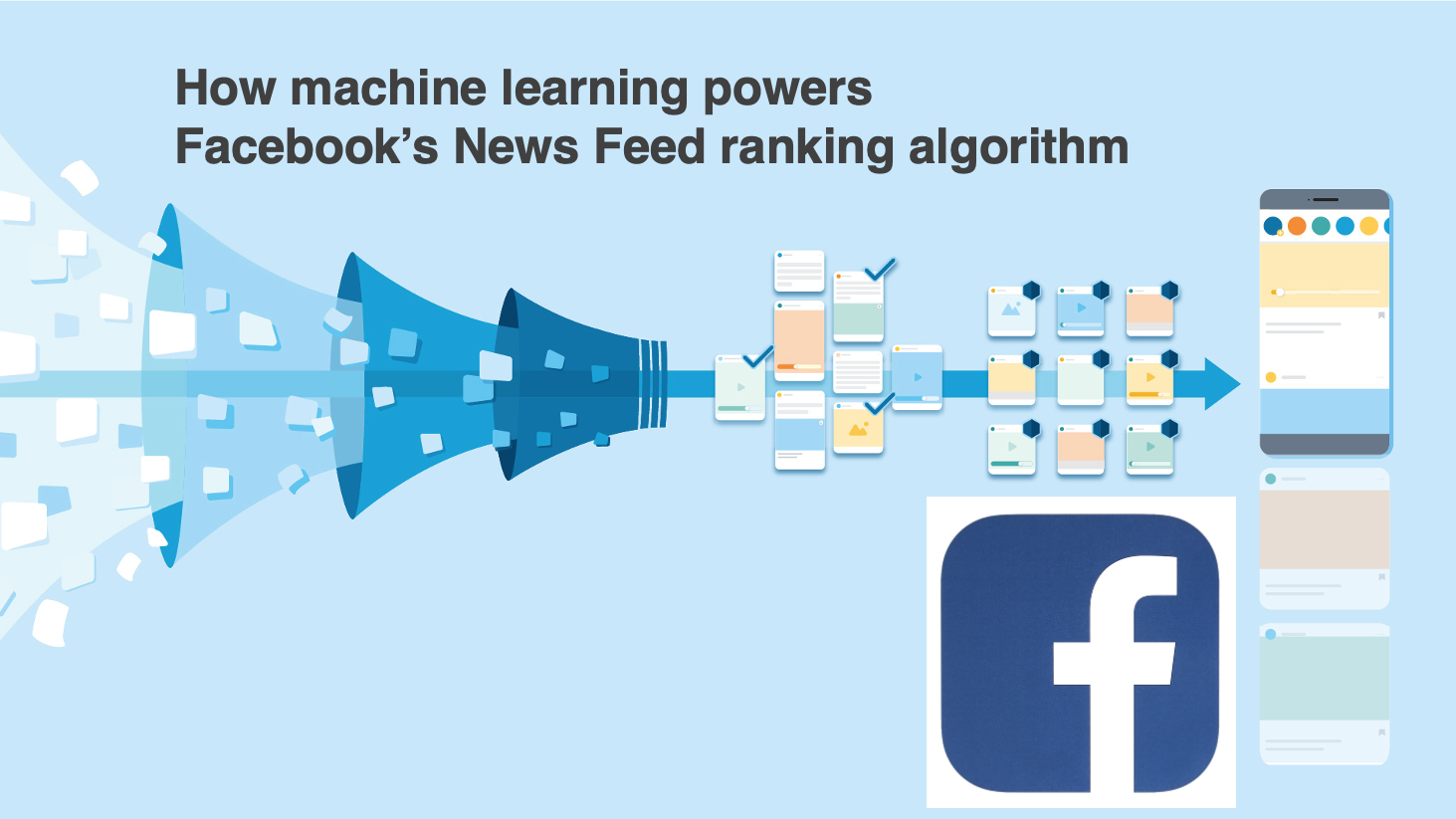 Facebook Releases Details on News Feed Ranking Algorithm but Fails to ...